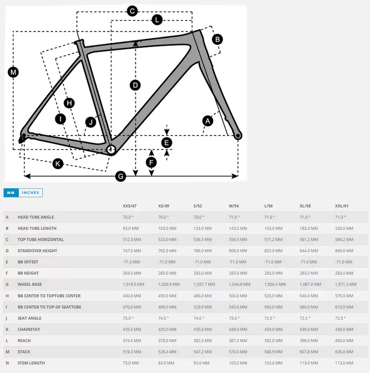 Vélos gravel & voyage Scott Speedster Gravel 20 | Campsider